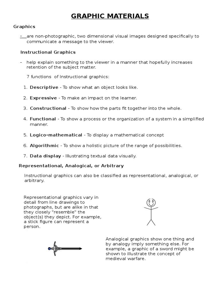 Graphic Materials: Graphics - Are Non-Photographic, Two Dimensional ...