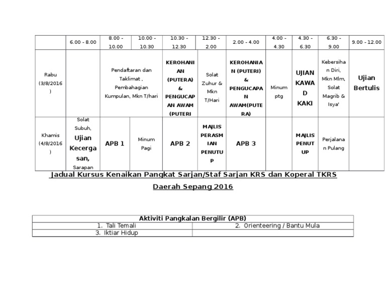 Jadual Kursus KRS & TKRS | PDF