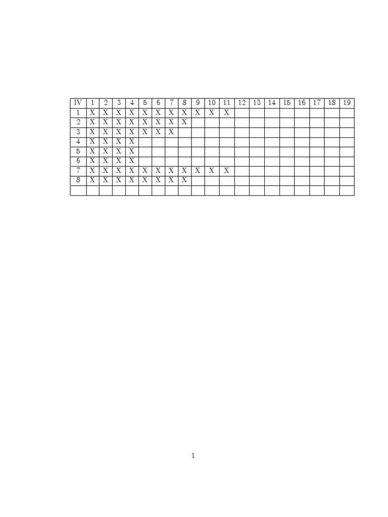 Solutions Manual For Complex Analysis by T W Gamelin PDF | PDF | Sphere ...