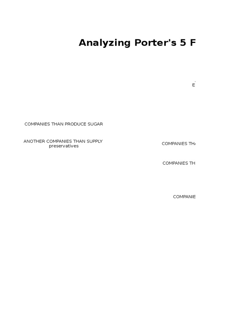 Analyzing Porter's 5 Forces On Coca-Cola: Water Juice Drinks Energy ...