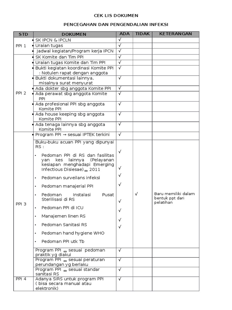 Checklist Dokumen Ppi | PDF