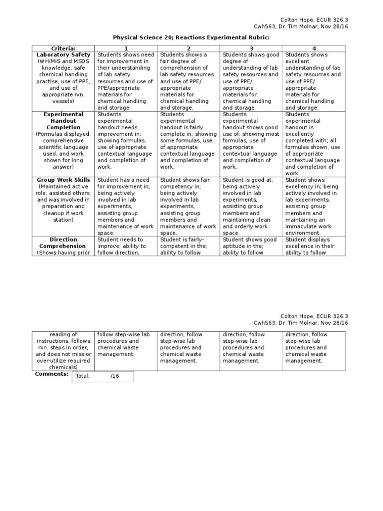 Physical Science 20 - Reactions Rubric | PDF | Laboratories | Experiment