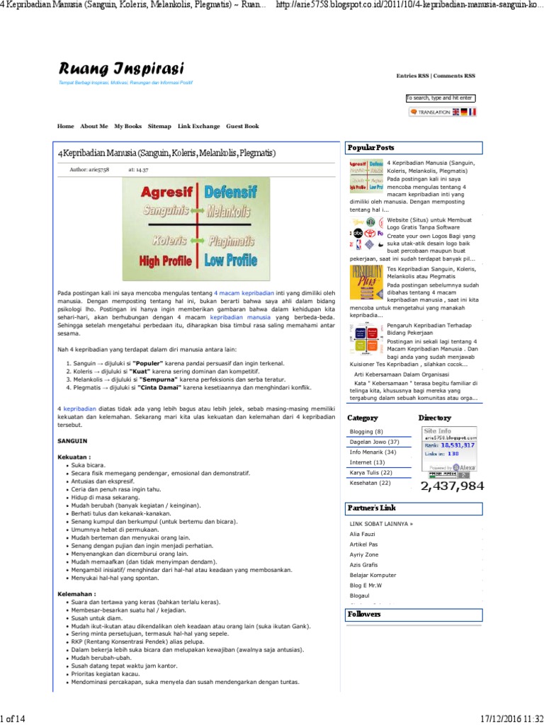 4 Kepribadian Manusia (Sanguin, Koleris, Melankolis, Plegmatis) Ruang ...