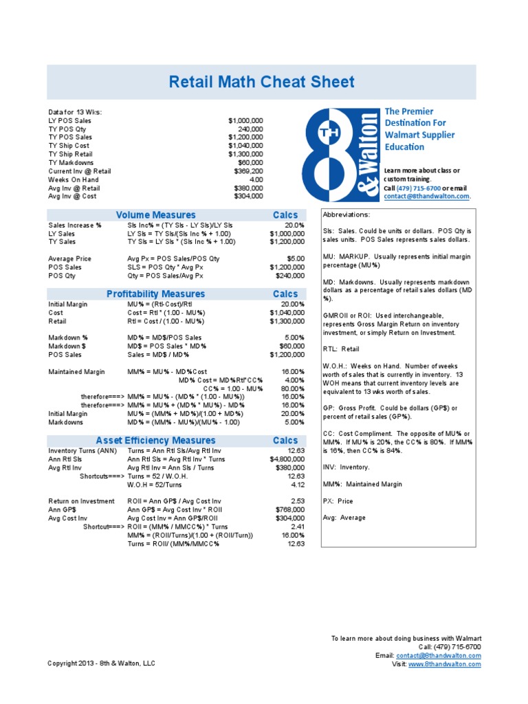 8th and Walton Retail Math Cheat Sheet | PDF | Microeconomics | Marketing