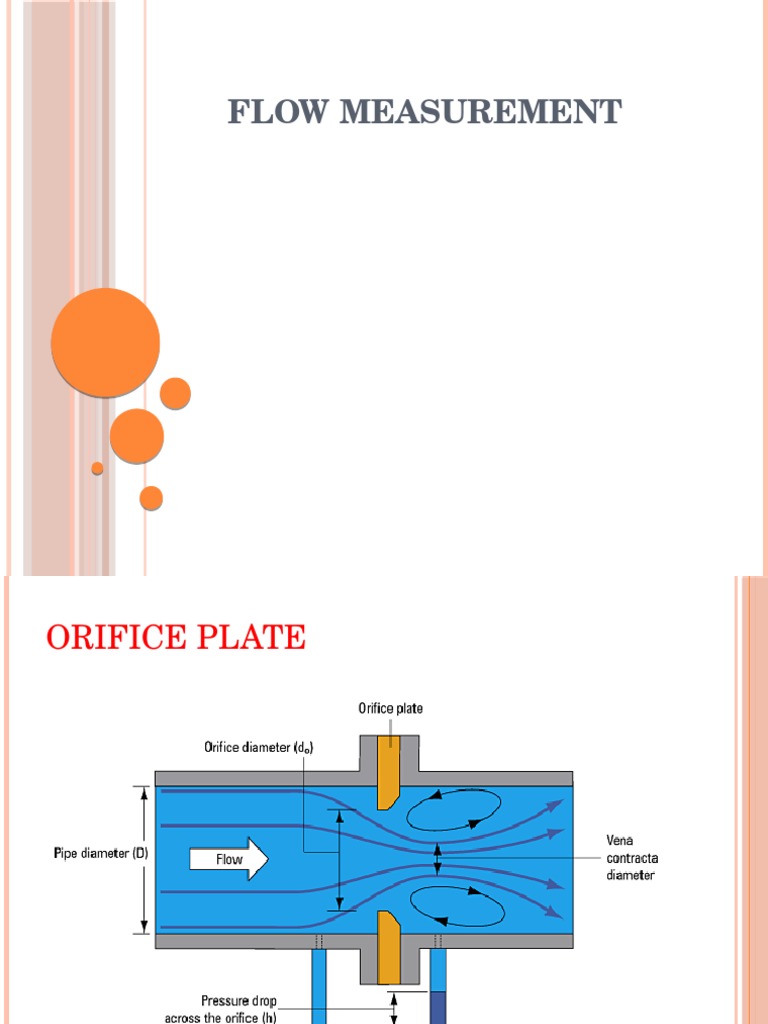 Flowmeasurement 130921001436 Phpapp01 | PDF