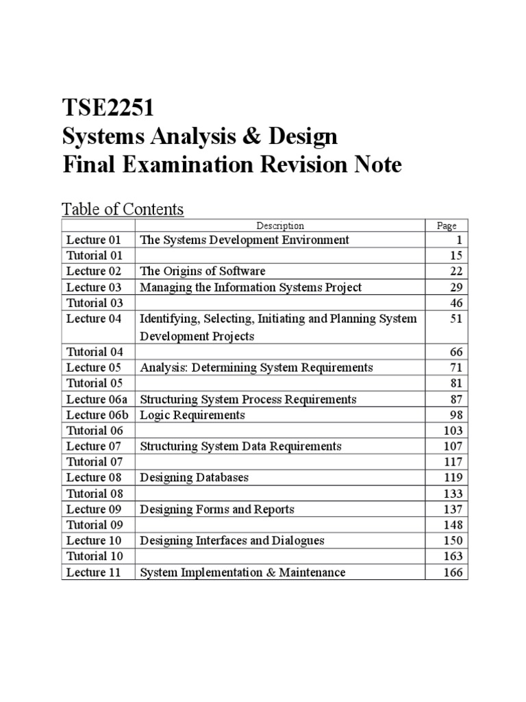 TSE2251 SAD Revision Note | PDF | Software Development Process | Software Prototyping