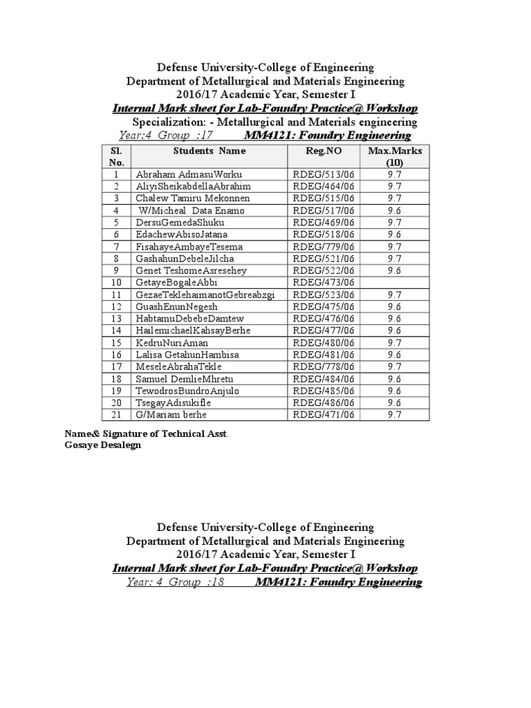 Internal Mark Sheet For Lab-Foundry Practice@ Workshop MM4121: Foundry Engineering | PDF | Nature