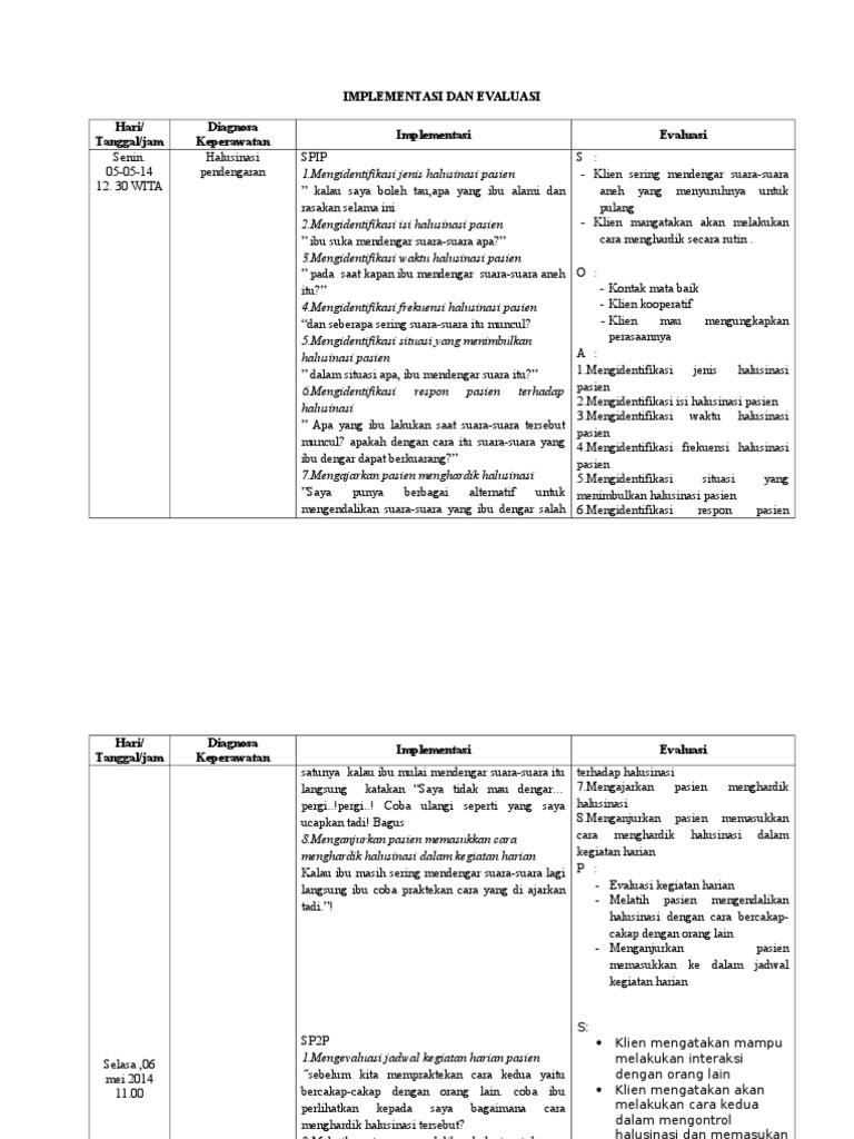 Implementasi Dan Evaluasi Halusinasi | PDF