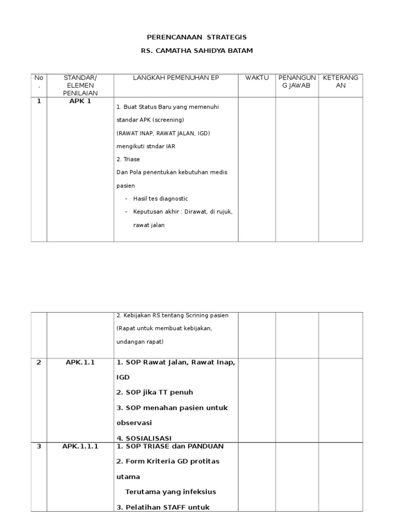 Strategi Pelayanan RS Batam | PDF | Sains & Matematika | Teknologi ...