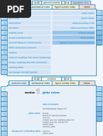 Stoz-Sugo Oil Circulating Pump Overview | PDF | Pump | Viscosity