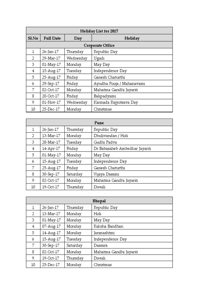 Holiday List For 2017 SL - No Full Date Day Holiday Corporate Office ...
