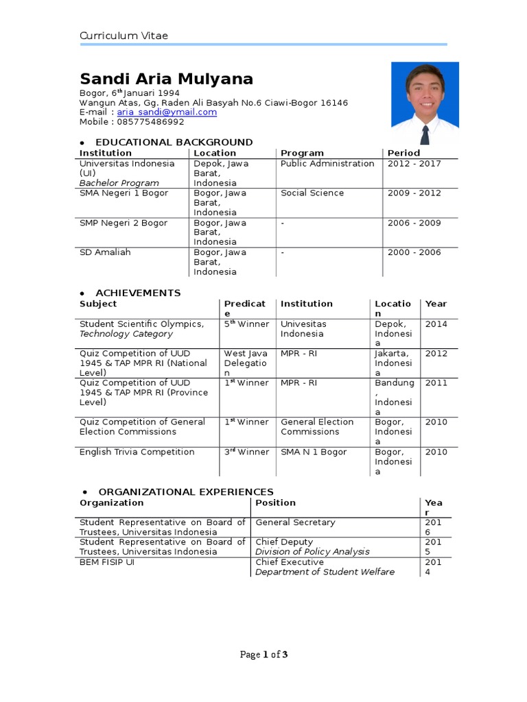 CV Sandi Aria Mulyana II | PDF | Java | Indonesia