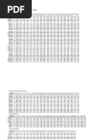 UPE European Standard U Channels | PDF