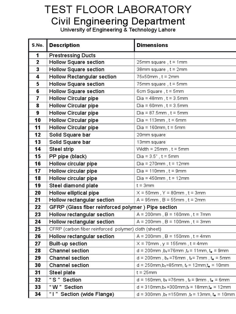 Test Floor Black Final | PDF | Fiberglass | Pipe (Fluid Conveyance)