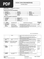 JSA-Electrical Works - Rev 01 | PDF | Personal Protective Equipment ...