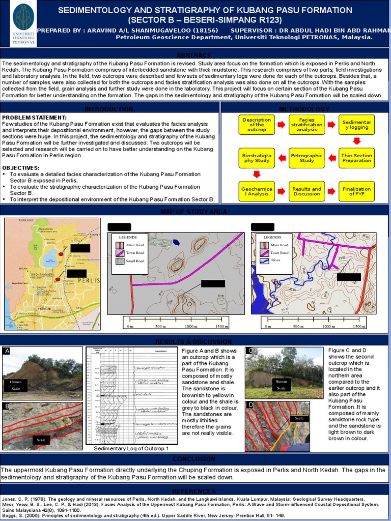 Pre-Sedex Poster | PDF | Stratigraphy | Sandstone