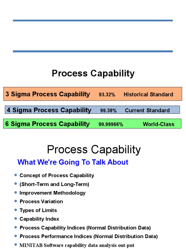 Process Capability LV - (EDW) 2016-2017 | Download Free PDF | Standard Deviation | Engineering ...