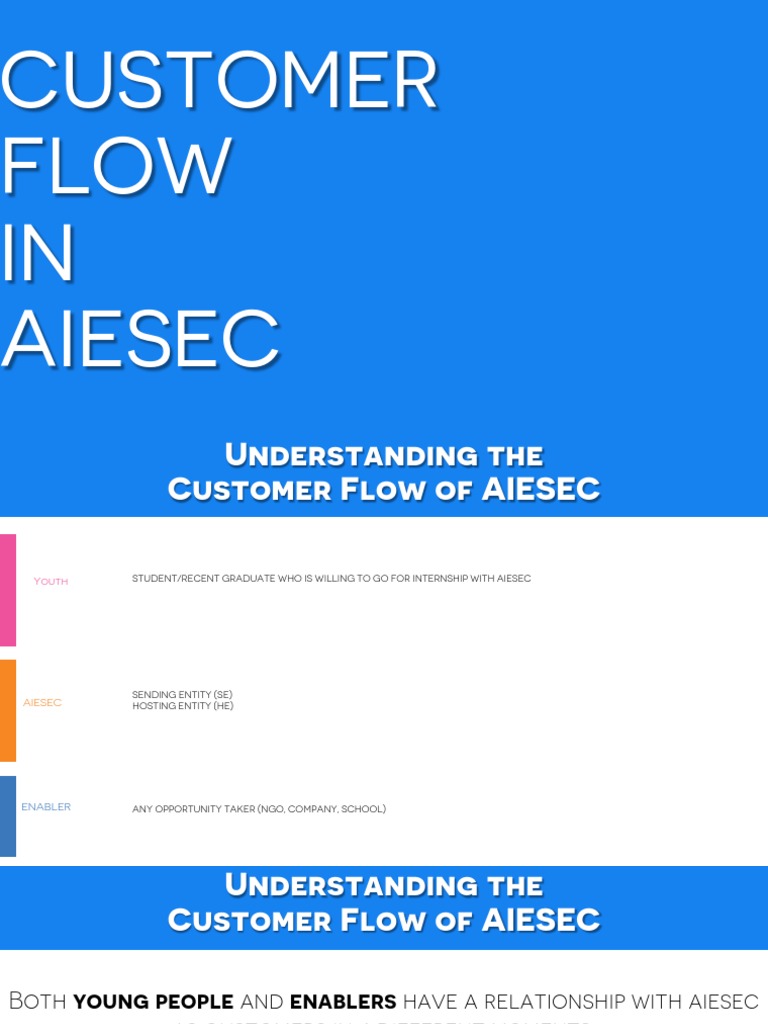 Customer Flow in AIESEC PDF | PDF