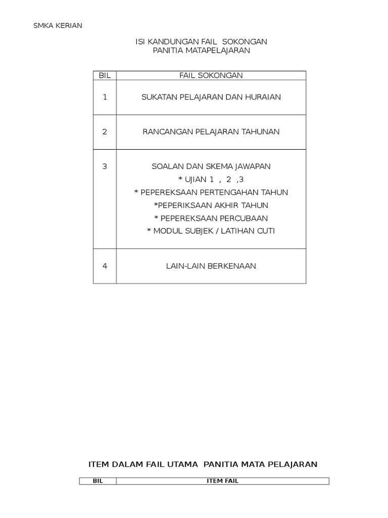 Isi Kandungan FAIL PANITIA | PDF
