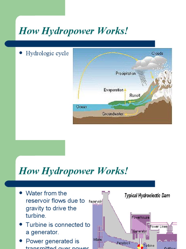 How Hydropower Works!: Hydrologic Cycle | PDF