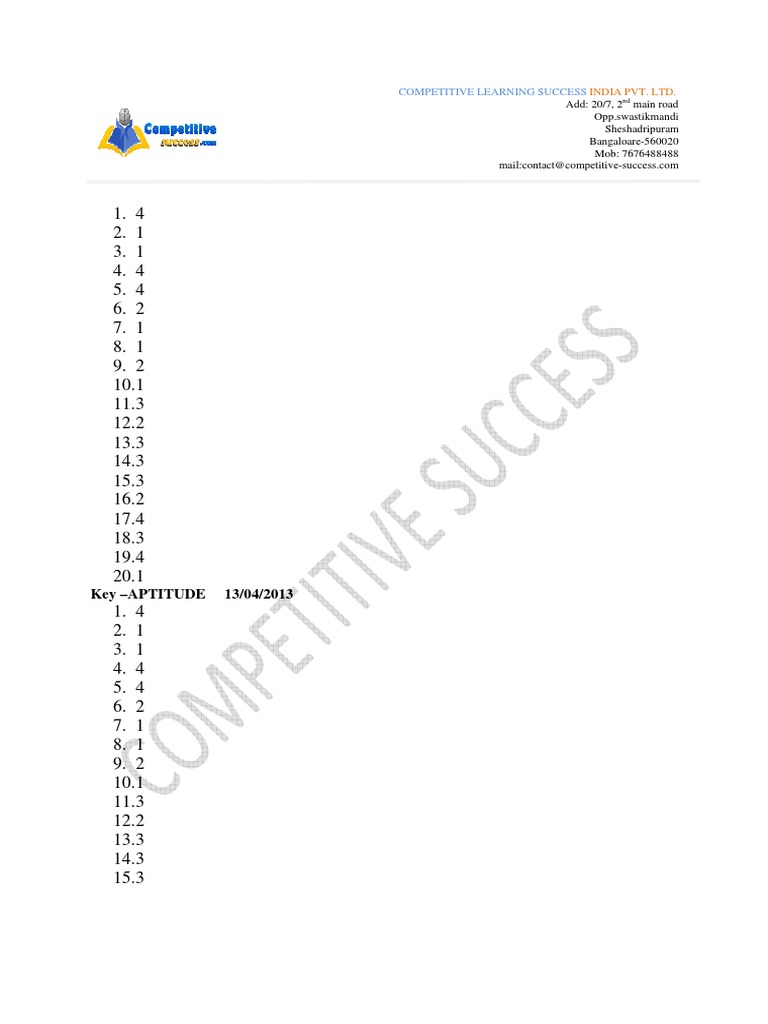 Competitive Learning Success Competitive Learning Success: Key ...