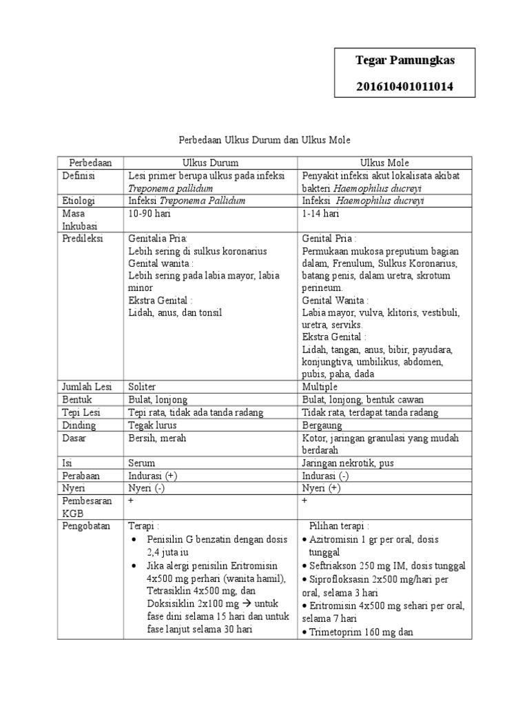 Perbedaan Ulkus Durum Dan Ulkus Mole | PDF