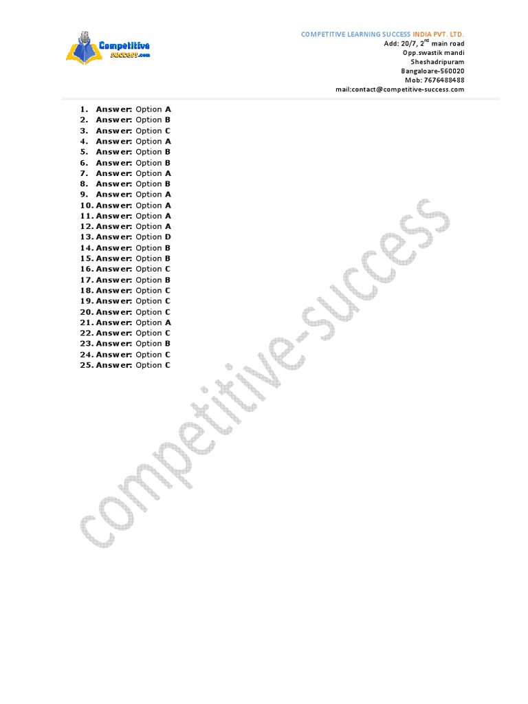 Competitive Learning Success Competitive Learning Success | PDF