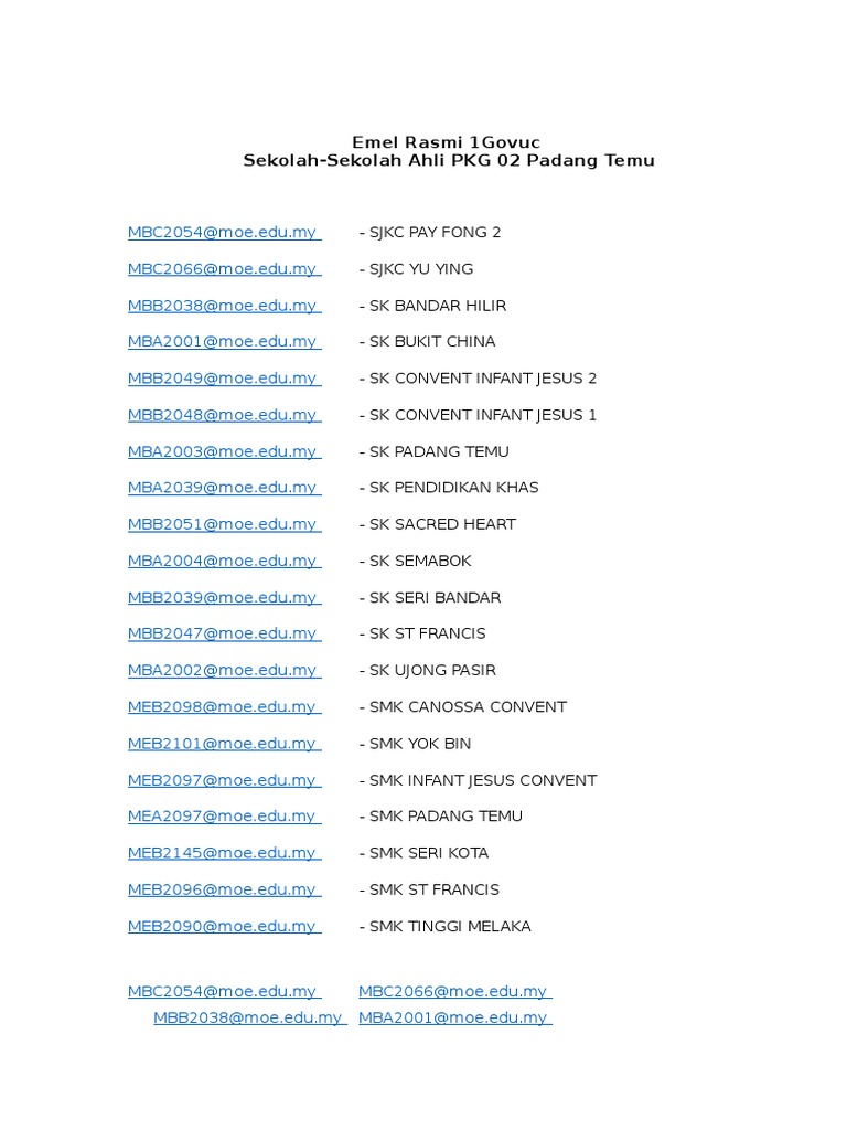 Senarai Emel Rasmi 1govuc Sekolah Ahli PKG 02 | PDF