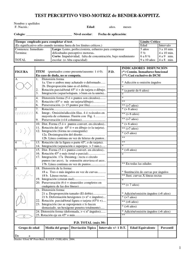 Bender Formatos para Calificar | PDF | Ciencias del comportamiento | Aprendizaje