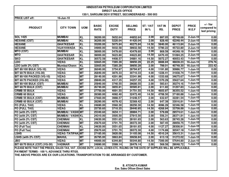 Bitumen Price List W.E.F 16 06 2010 | PDF | Value Added Tax | Services ...