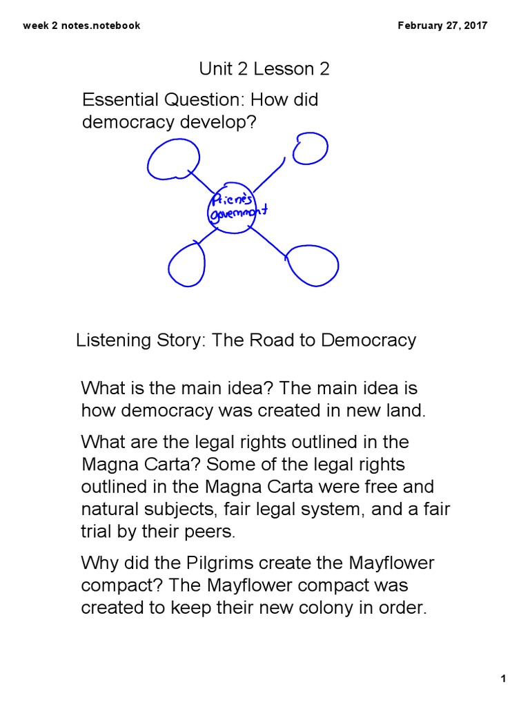 Unit 2 Lesson 2 | PDF | Politics