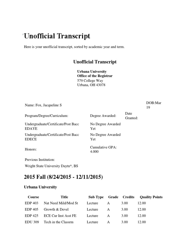 Unofficial Transcript | PDF | Vocational Education | Pedagogy
