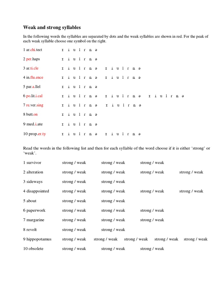 Weak and Strong Syllables | PDF | Cooking, Food & Wine | Language Arts ...