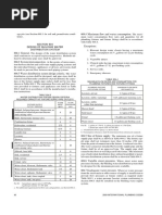 IPC Table 709 & 710 | PDF | Sanitary Sewer | Plumbing