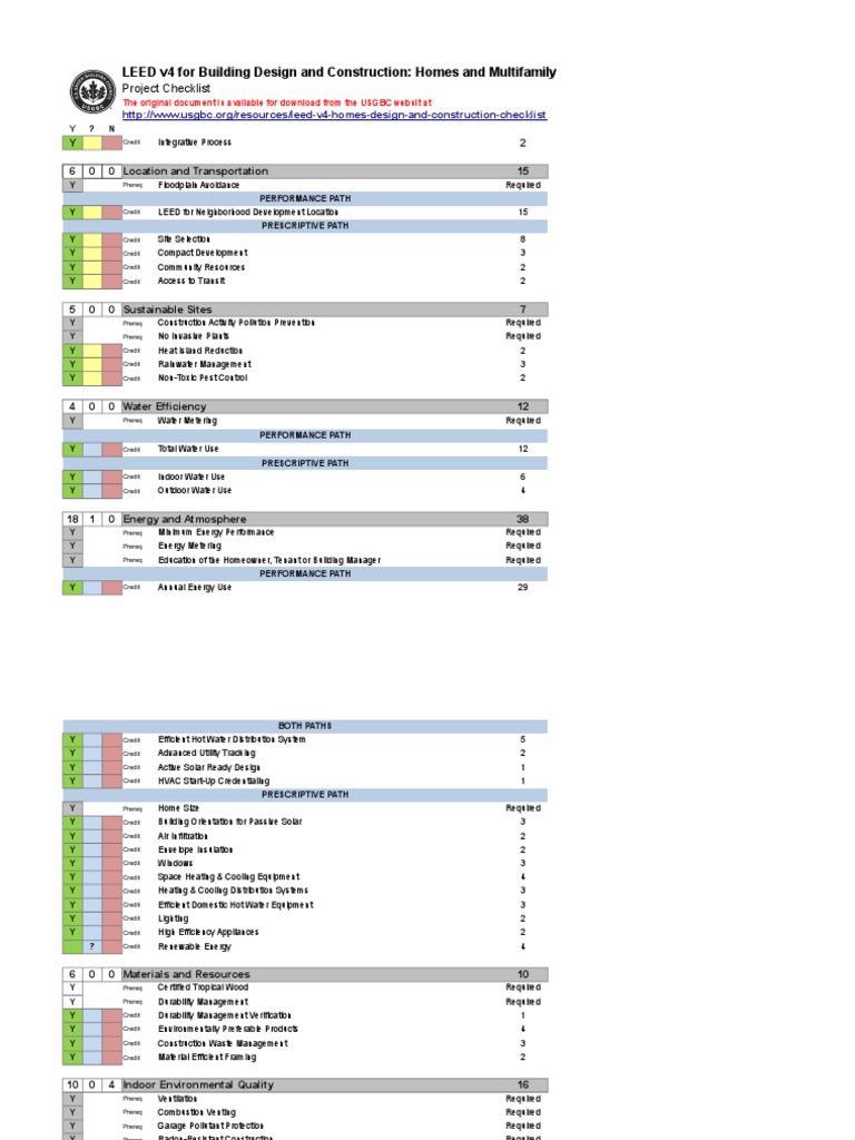 2 3 4 A SR Leed v4 For Homes Design and Construction Checklist v2 | PDF ...