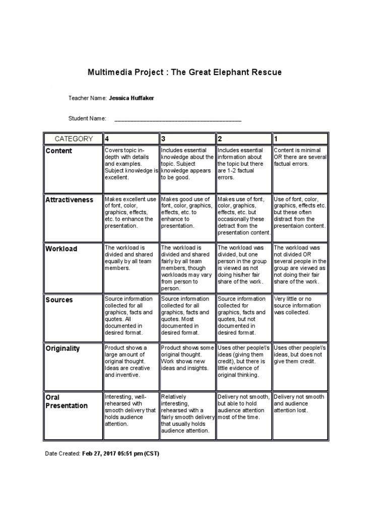 Research Report Rubric 2 | PDF | Graphics | Epistemology