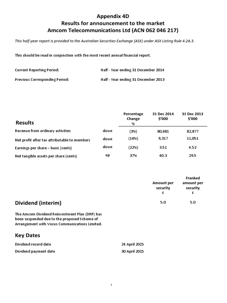Appendix 4D Results For Announcement To The Market Amcom ...