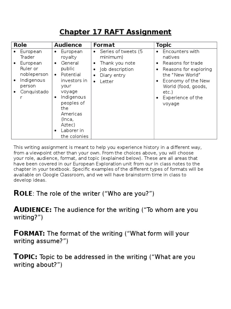 Chapter 17 Raft Assignment And Rubric Sep Pdf Cognitive Science 7346