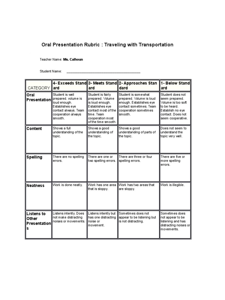 Oral Presentation Rubric | PDF