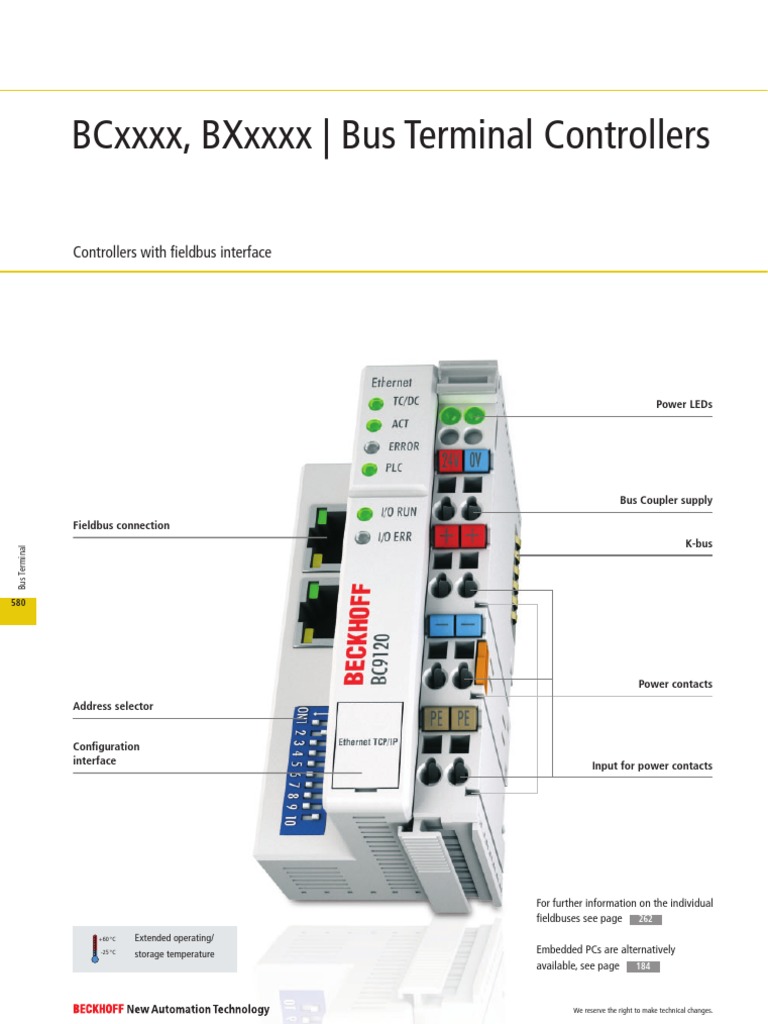 Beckhoff Bus Terminal Controllers | Electrical Connector | Input/Output