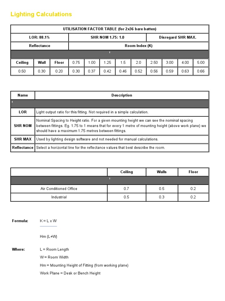 Lighting Calculations Is Available On Most Fittings | PDF | Lighting ...