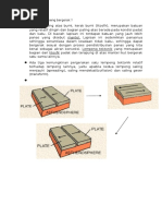 Pengertian dan Contoh Lempeng Transform | PDF