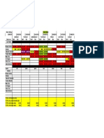 Weekly Kitchen Roster Schedule | PDF