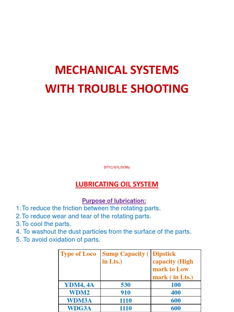 Mech Systems 1 | PDF | Turbocharger | Turbine
