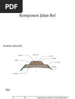 Komponen Wesel Kereta Api dan Fungsinya | PDF