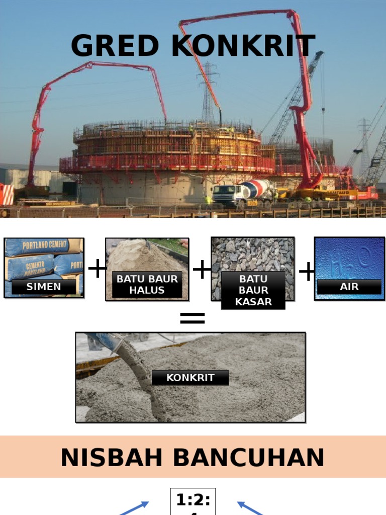 Bancuhan Konkrit | PDF