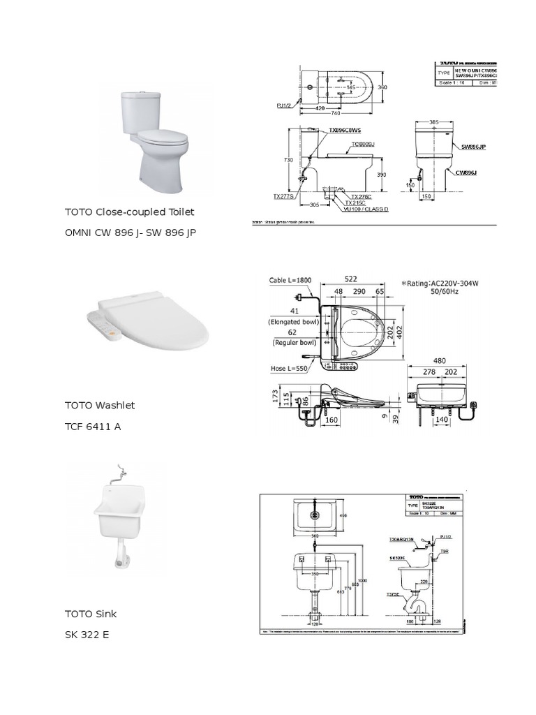 TOTO Closet | PDF