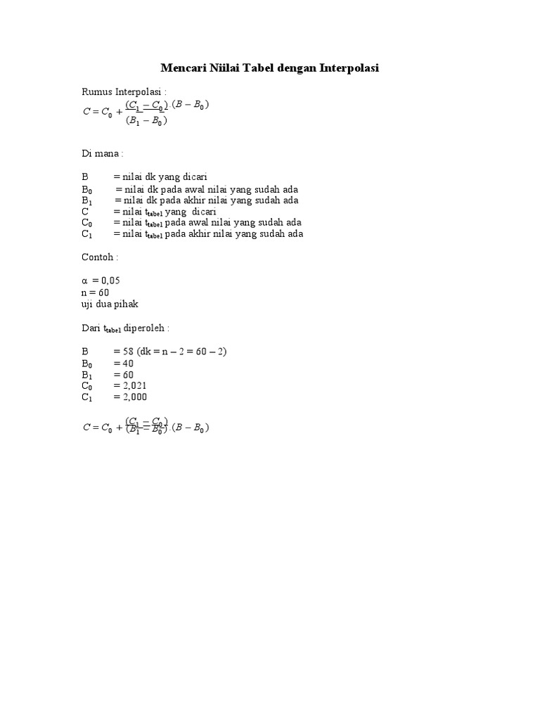 Mencari Niilai Tabel Dengan Interpolasi | PDF