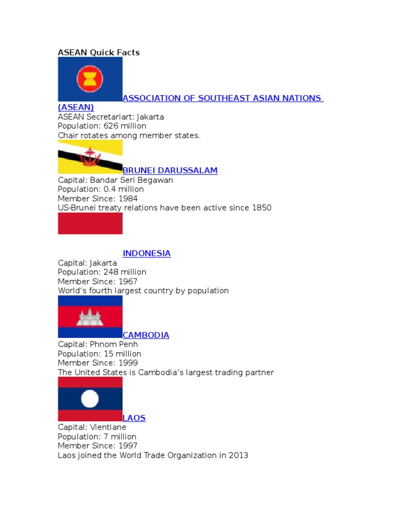 ASEAN Quick Facts | PDF | Association Of Southeast Asian Nations ...