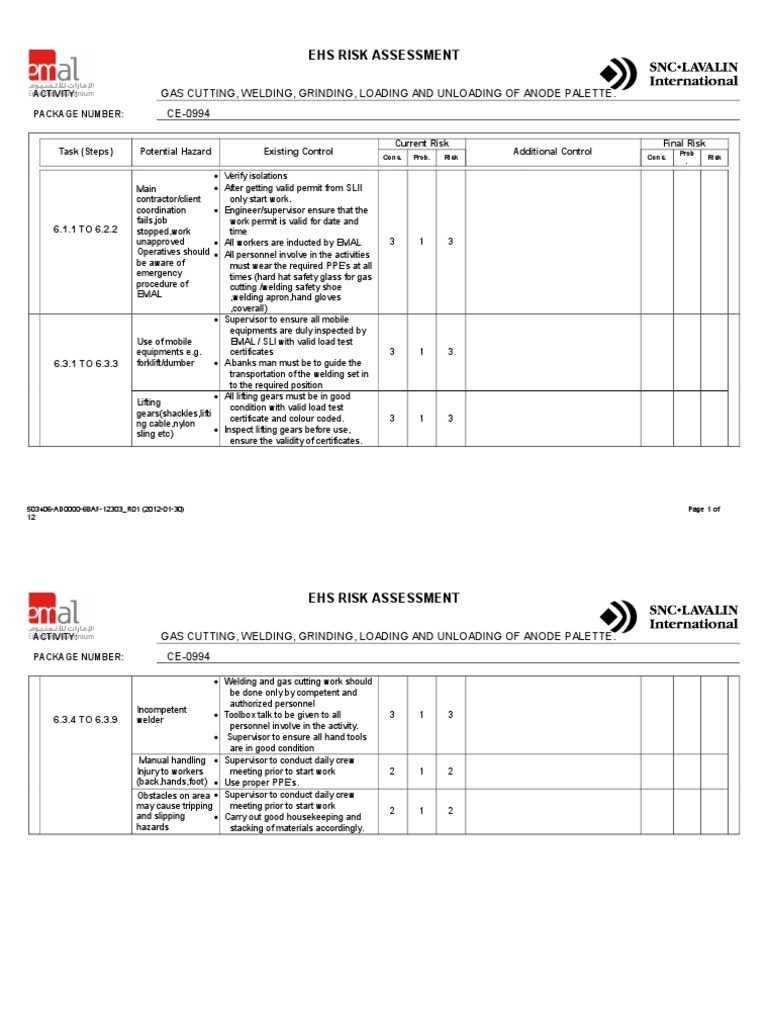 Welding, Cutting, and Grinding Risk Assessment | PDF | Personal Protective Equipment | Forklift